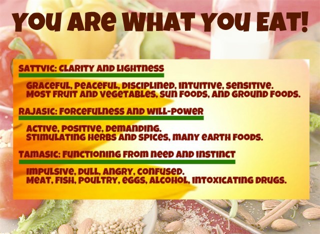 Satvic, Rajasic & Tamasic Outcomes | All Info For Satvic/Vegetarian People